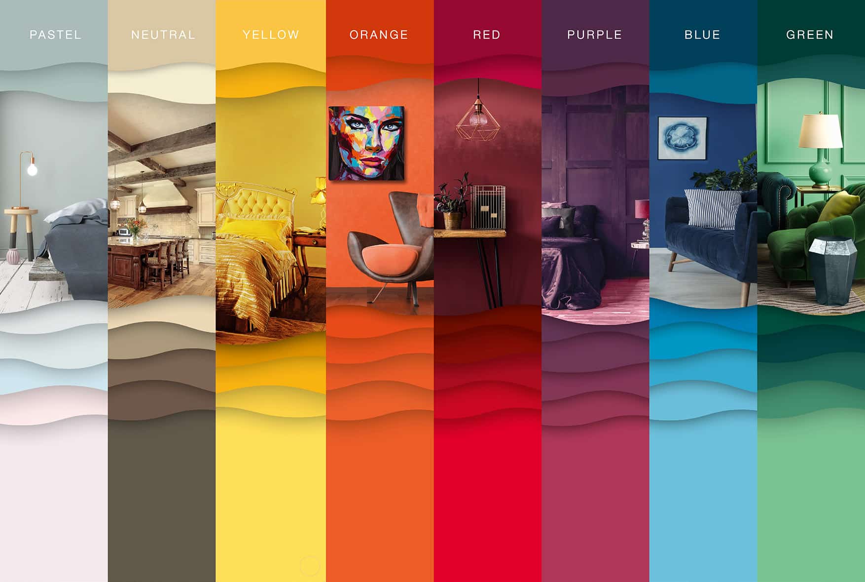 Psihologija barv: kako izbrati pravo barvo za stene doma? - Ambienti